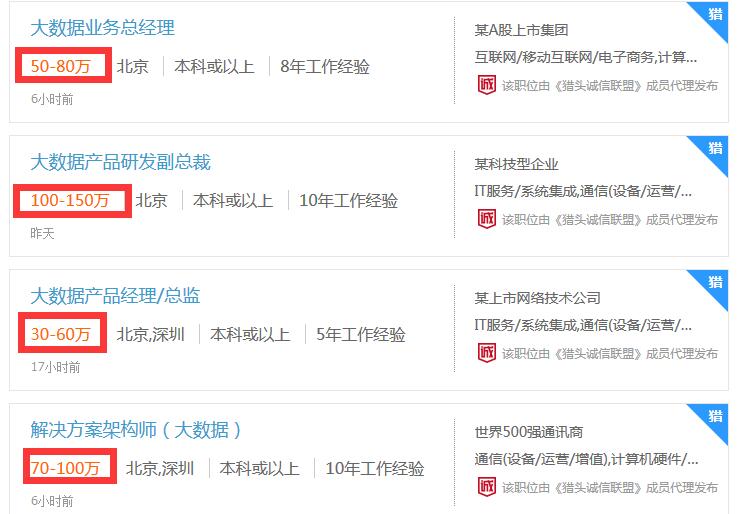 博森瑞大数据开发工程师培训课程 Hadoop离线计算、spark在线计算、机器学习、java编程、mapreduce、hive、hbase 