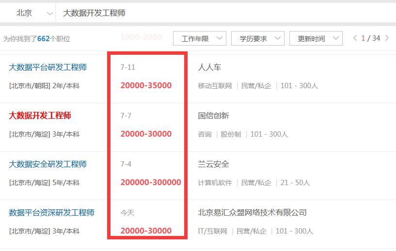 博森瑞大数据开发工程师培训课程 Hadoop离线计算、spark在线计算、机器学习、java编程、mapreduce、hive、hbase 